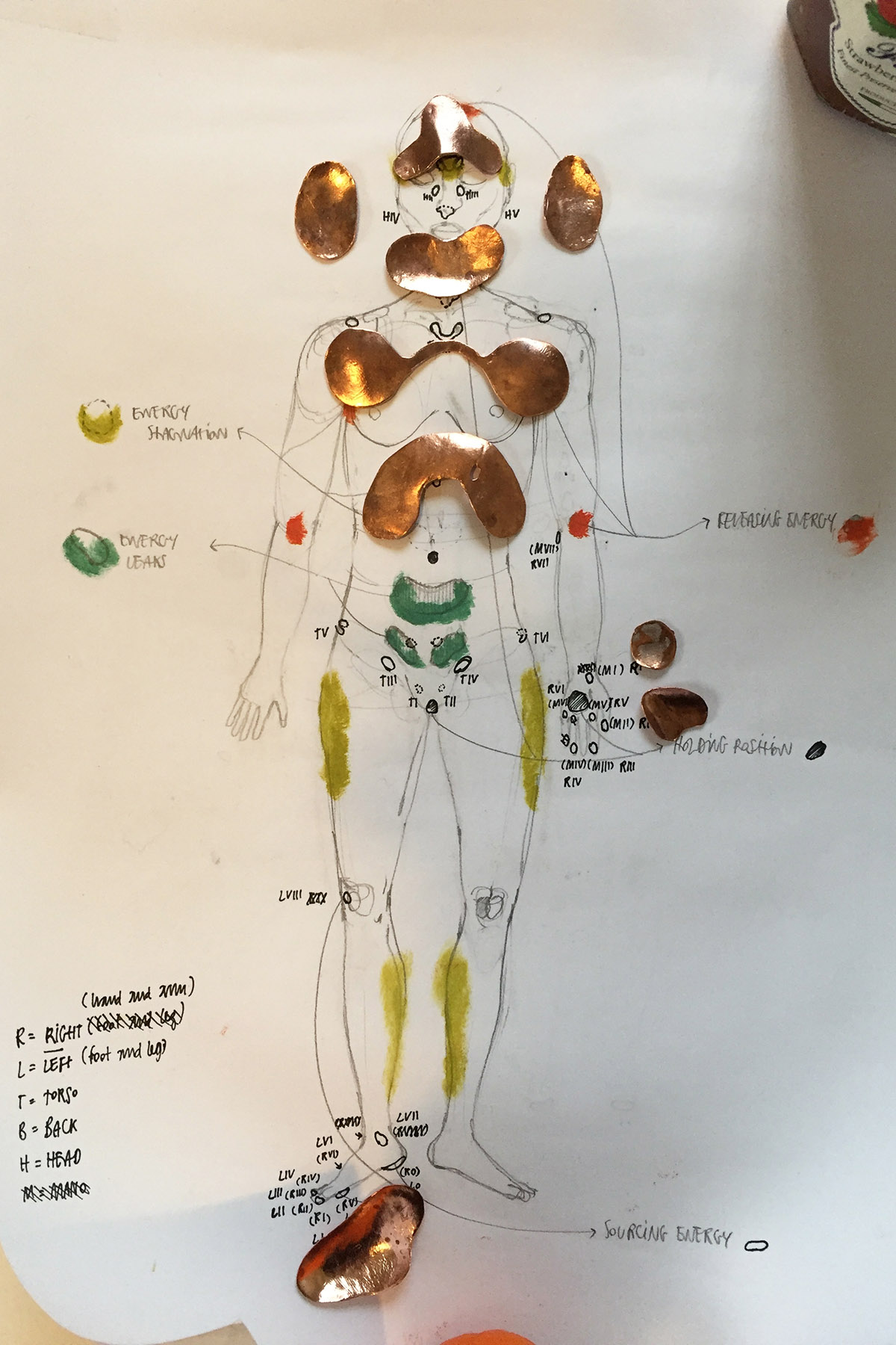 La potenza della creatività - Factory Market